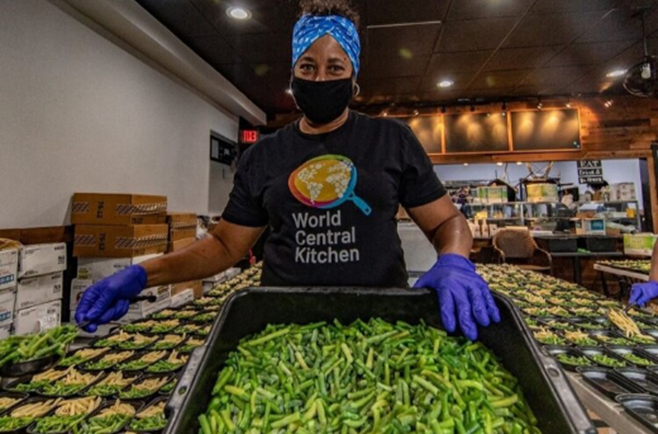 DAI Staff in the U.S. Office Raise More Than $23,000 for Local ...