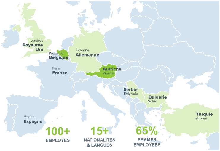 DAI and the European Union · DAI: International Development